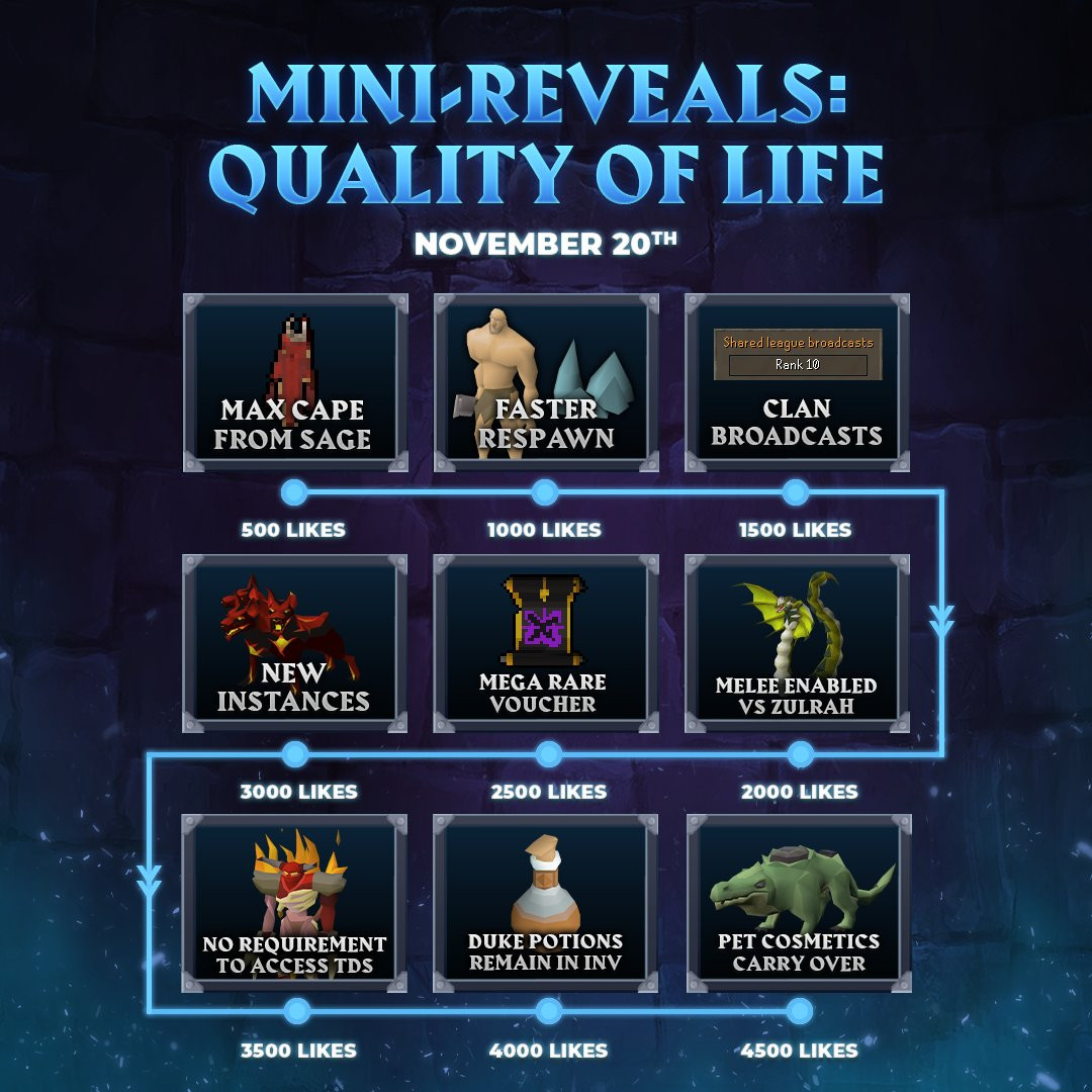 OSRS Leagues V: Raging Echoes – Everything You Need to Know - Free to ...