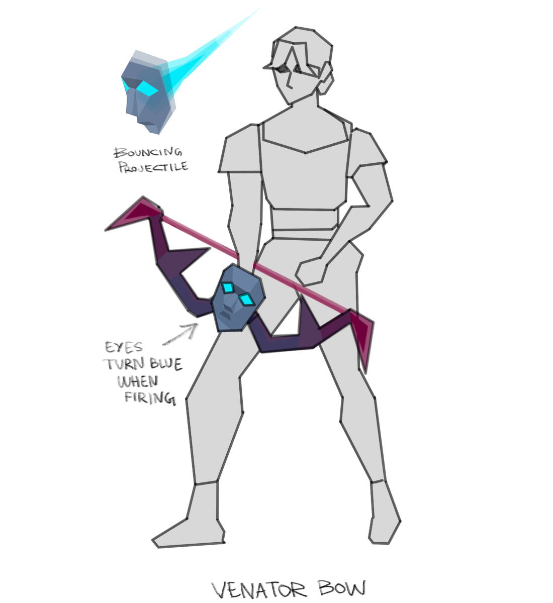 OSRS Leagues V: Raging Echoes – Everything You Need to Know - Free to ...