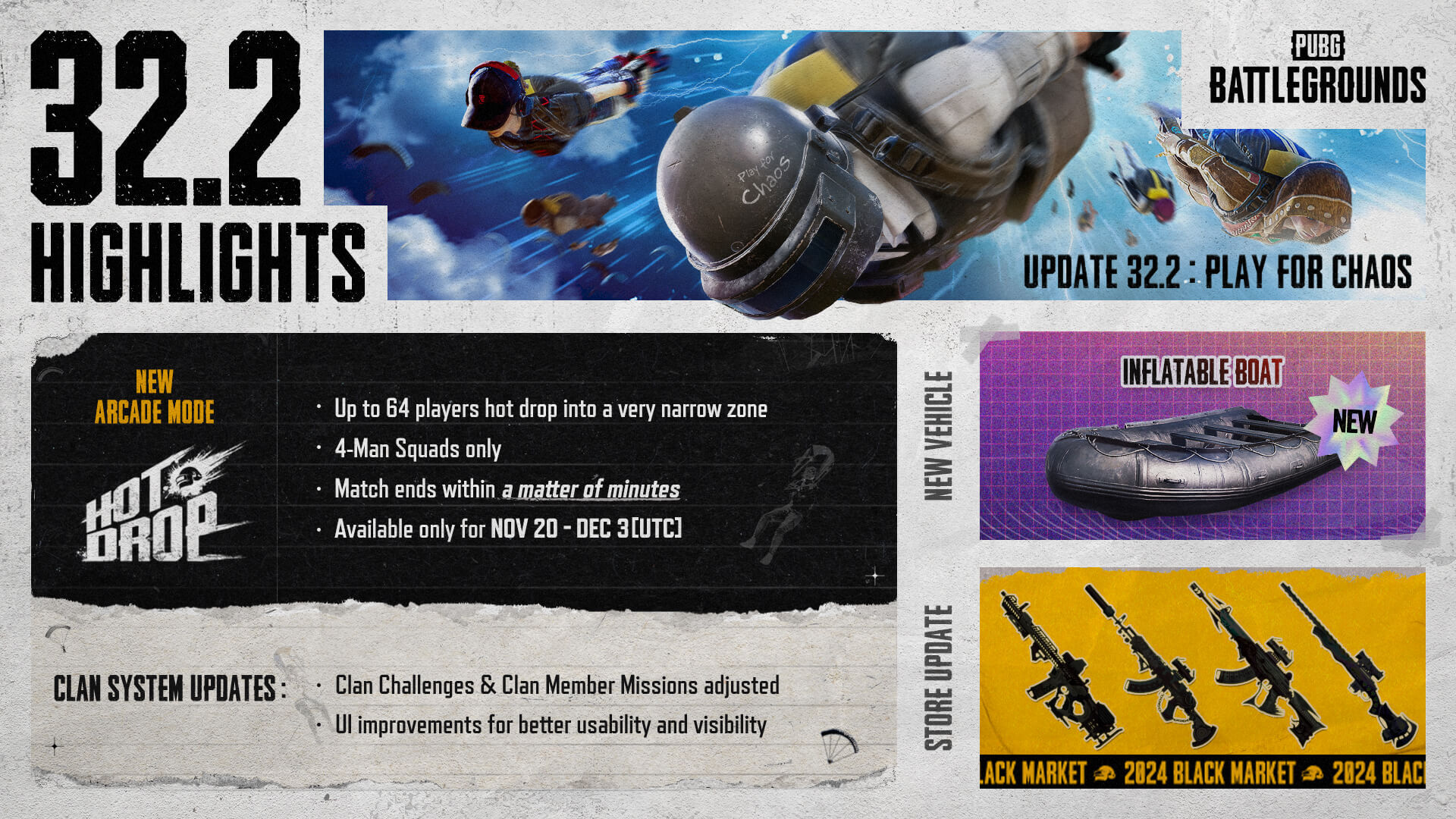 PUBG Update 32.2 Patch Notes Include a New Arcade Mode - Free to Player