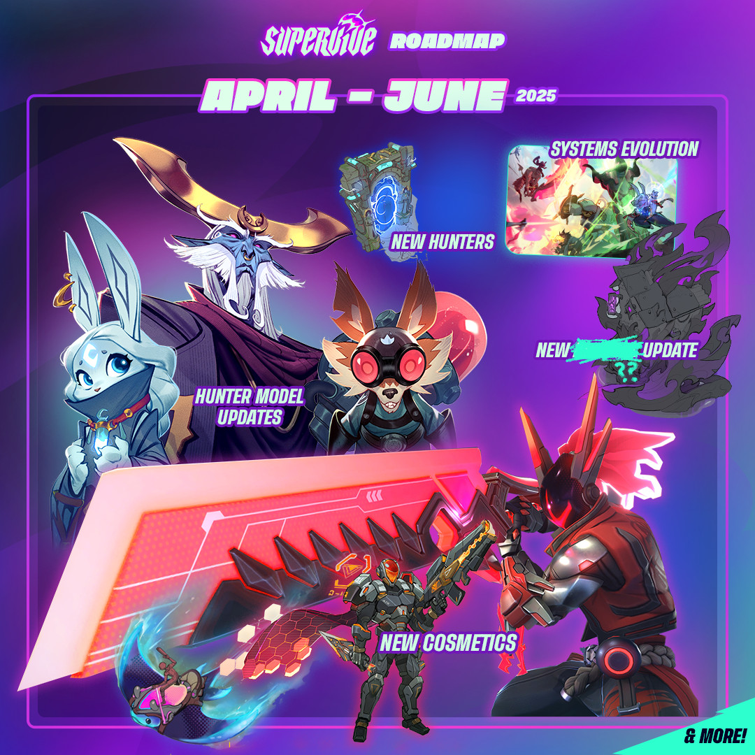 Supervive Celebrates 1 Million Players With a New Roadmap - Free to Player