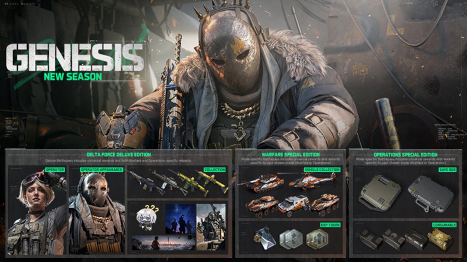 Delta Force Genesis Season, Store Bundles, and Twitch Drops - Free to ...